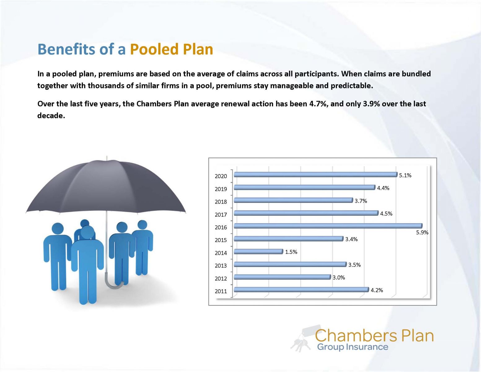 Chambers Plan Overview - Norbram Group Insurance Benefits